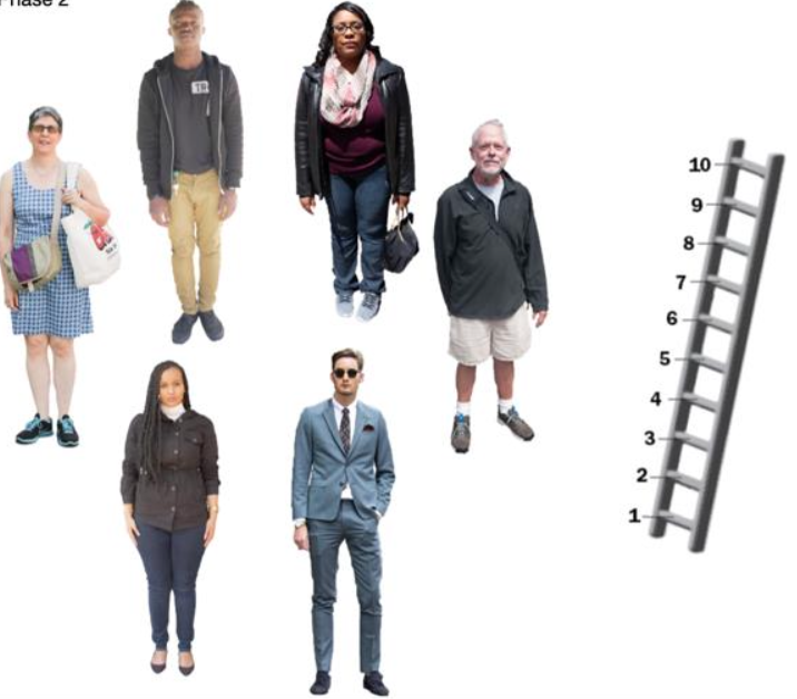 Jason Haberman | Vision Science for All